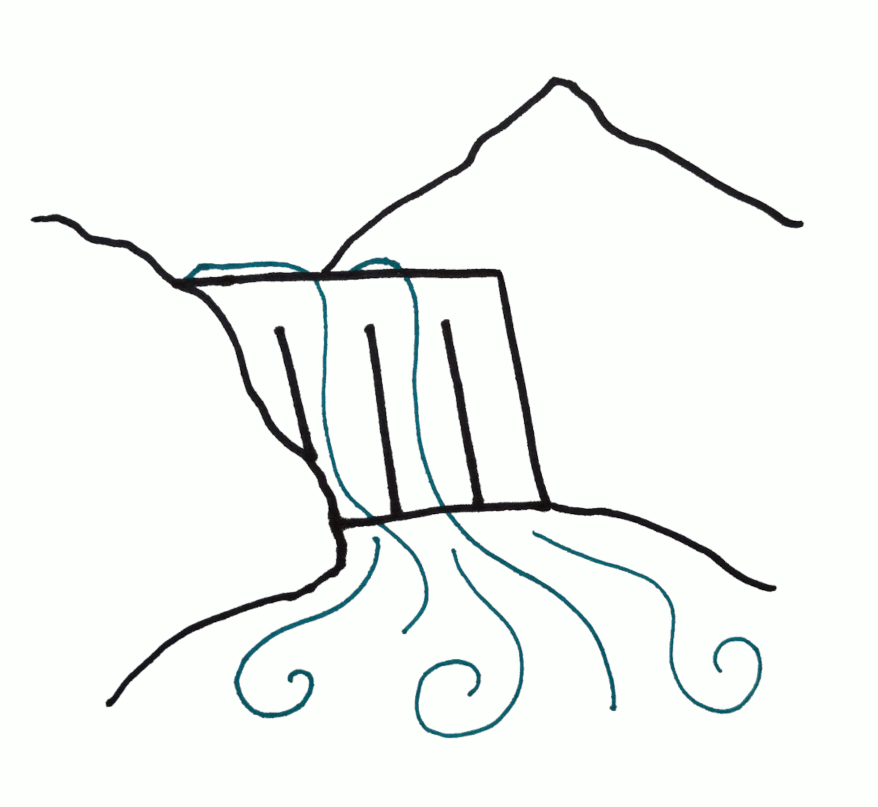 Introduction to Energy Trading for Novices